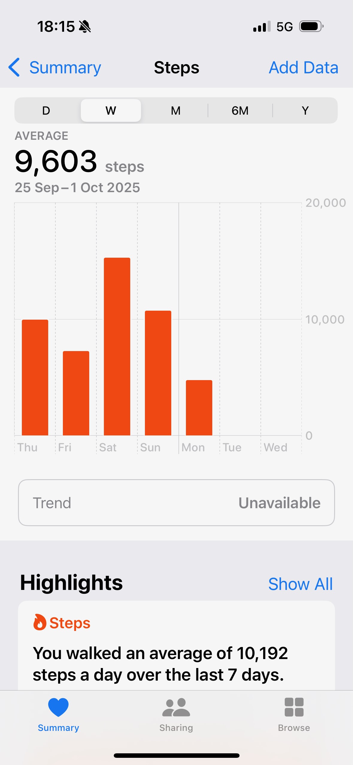 How do I keep doing all these steps? – Veselin.blog